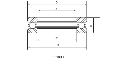 Single Direction Thrust Ball Bearings - Buy Thrust Ball Bearings ...